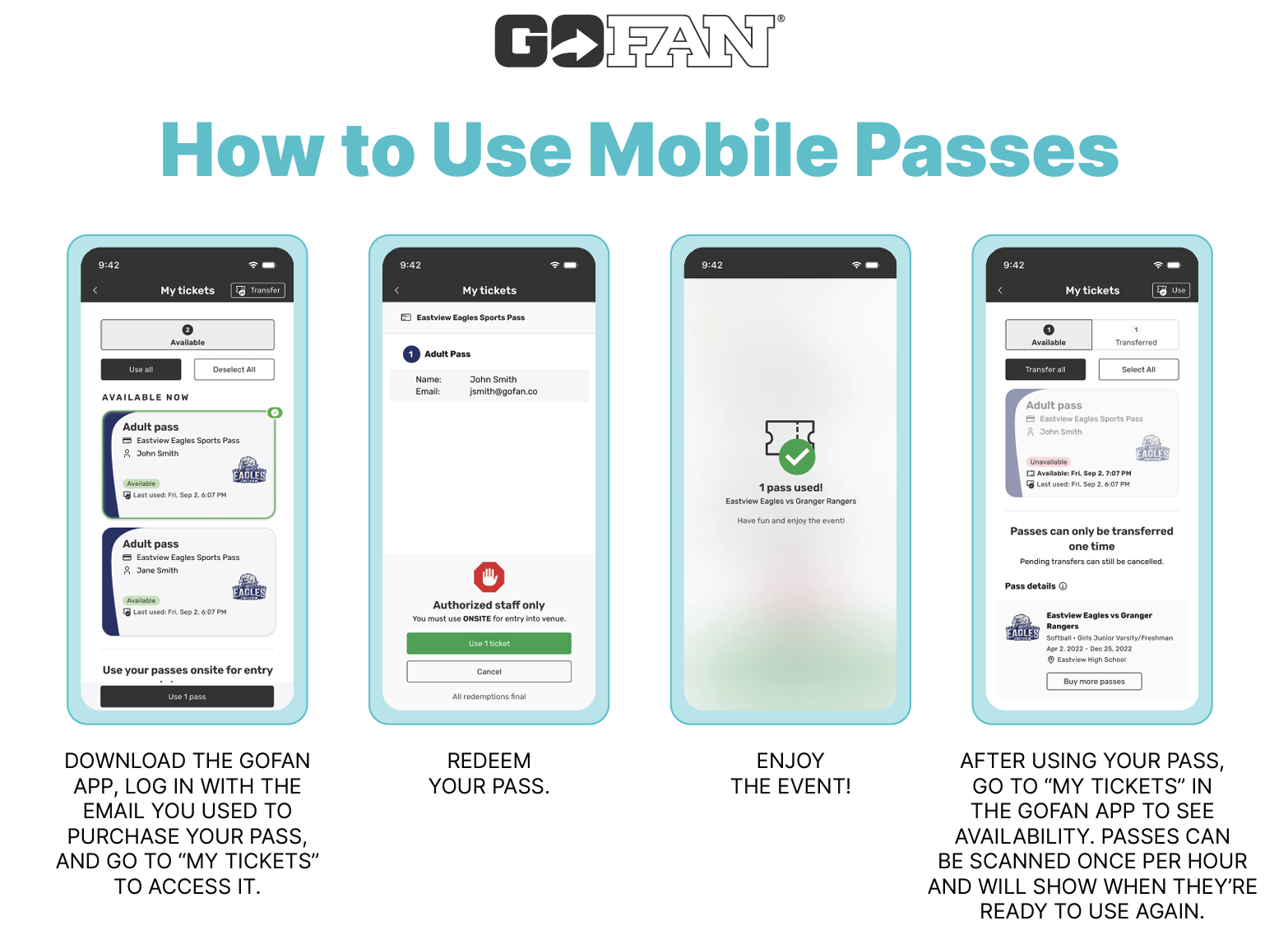 How to Buy, Use, and Transfer Mobile Passes